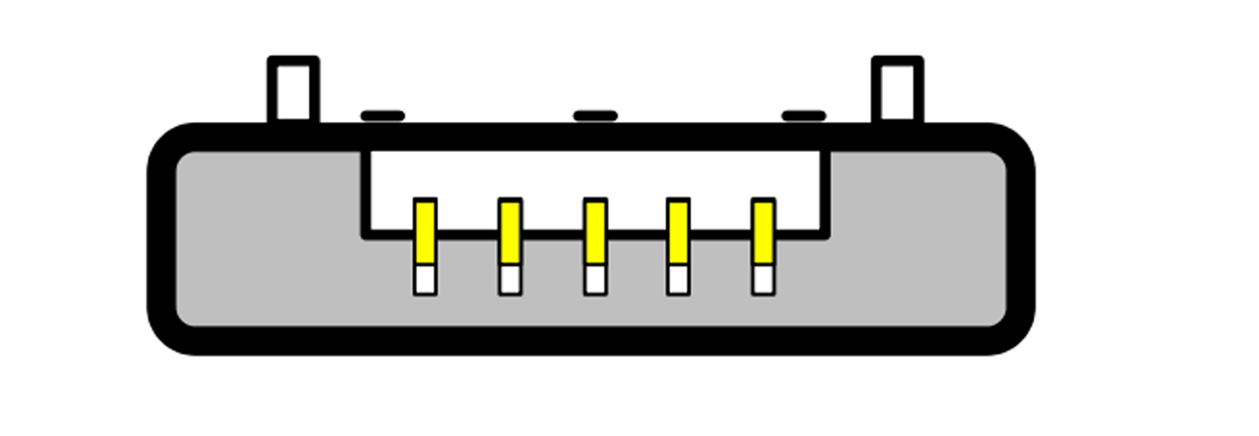 A diferença entre USB 2.0, 3.0, Tipo-A, Tipo-C e outros formatos e ...